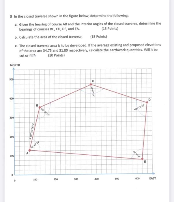 3 In the closed traverse shown in the figure below, | Chegg.com