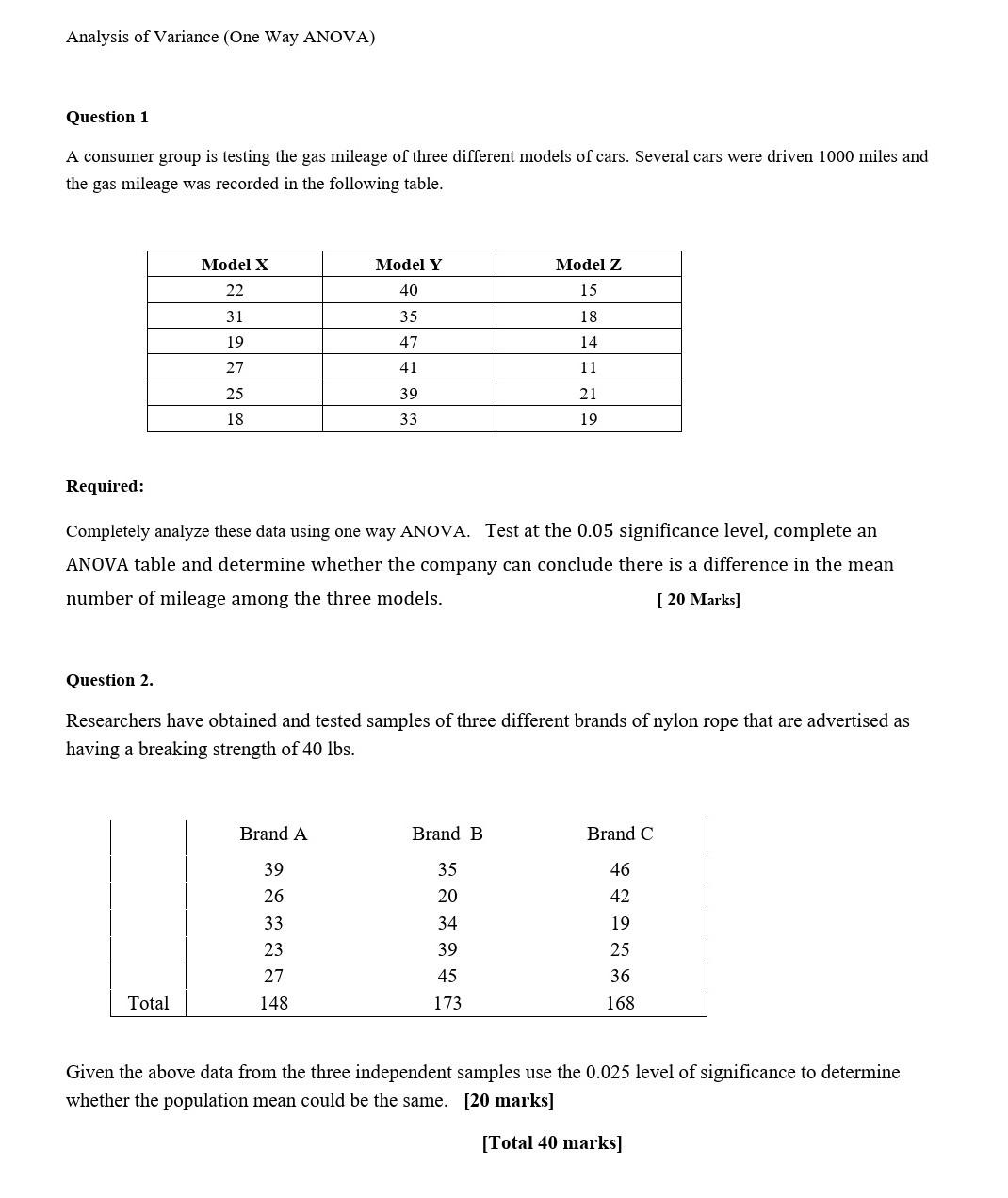 Solved Analysis of Variance (One Way ANOVA) Question 1 A | Chegg.com