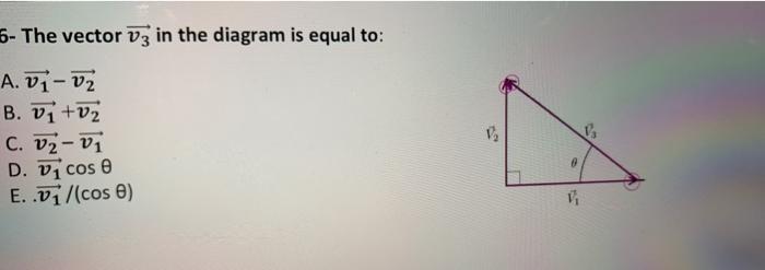 Solved 6- The vector V3 in the diagram is equal to: A. V1-V2 | Chegg.com