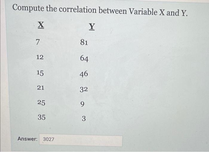 Solved Compute the correlation between Variable X and Y. X Y | Chegg.com