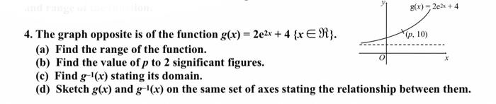 Solved 4. The graph opposite is of the function | Chegg.com