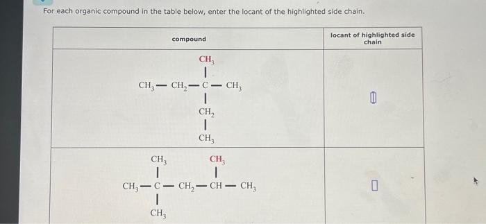 Solved For each organic compound in the table below, enter | Chegg.com