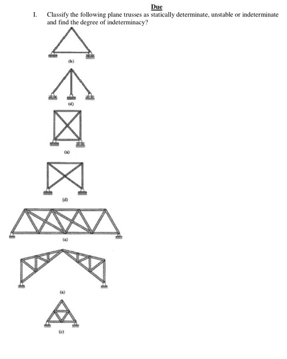 Solved Due 1. Classify the following plane trusses as | Chegg.com