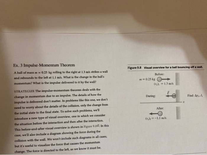 Solved Figure 9.8 Visual overview for a ball bouncing off a | Chegg.com
