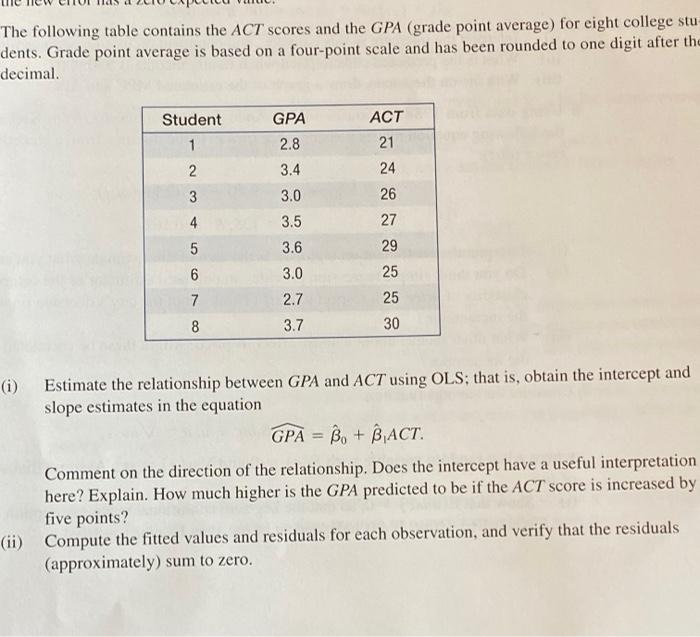 Solved The following table contains the ACT scores and the | Chegg.com