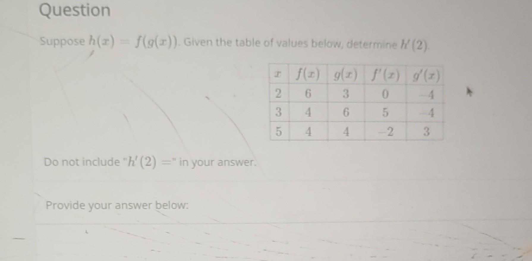 Solved Suppose h(x)=f(g(x)). Given the table of values | Chegg.com