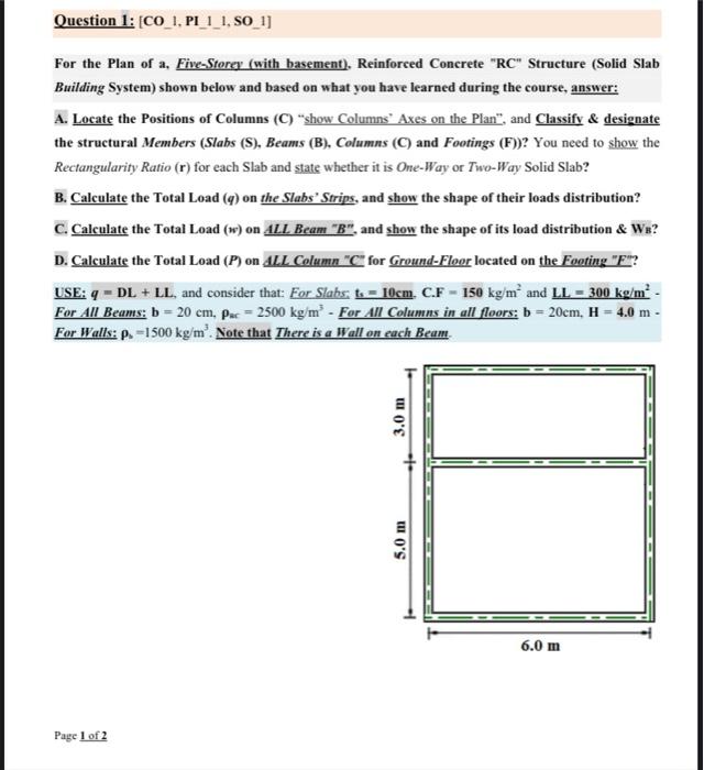 Solved For the Plan of a, Five-Storey (with basement), | Chegg.com
