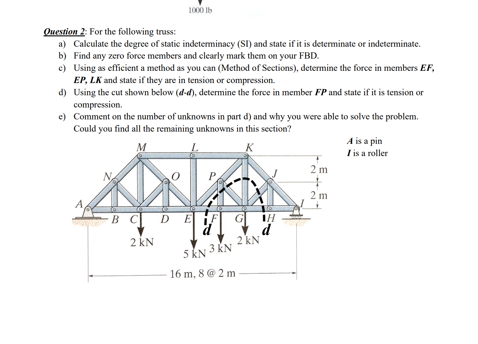 Solved 1000lbQuestion 2: For the following truss:a) | Chegg.com