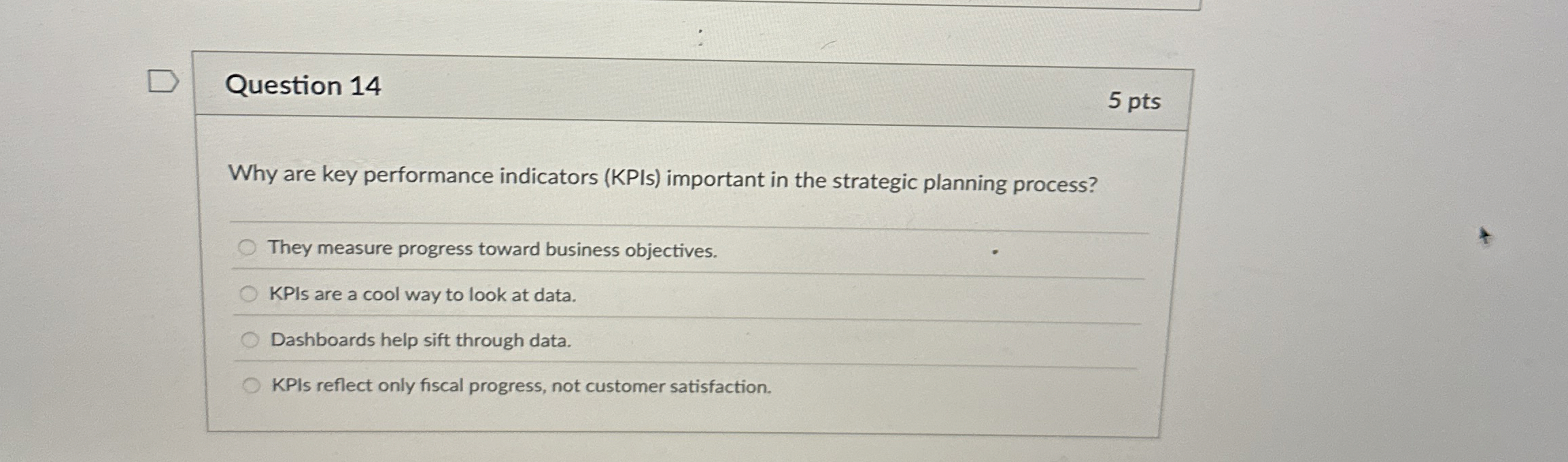 Solved Question 145 ﻿ptsWhy are key performance indicators | Chegg.com