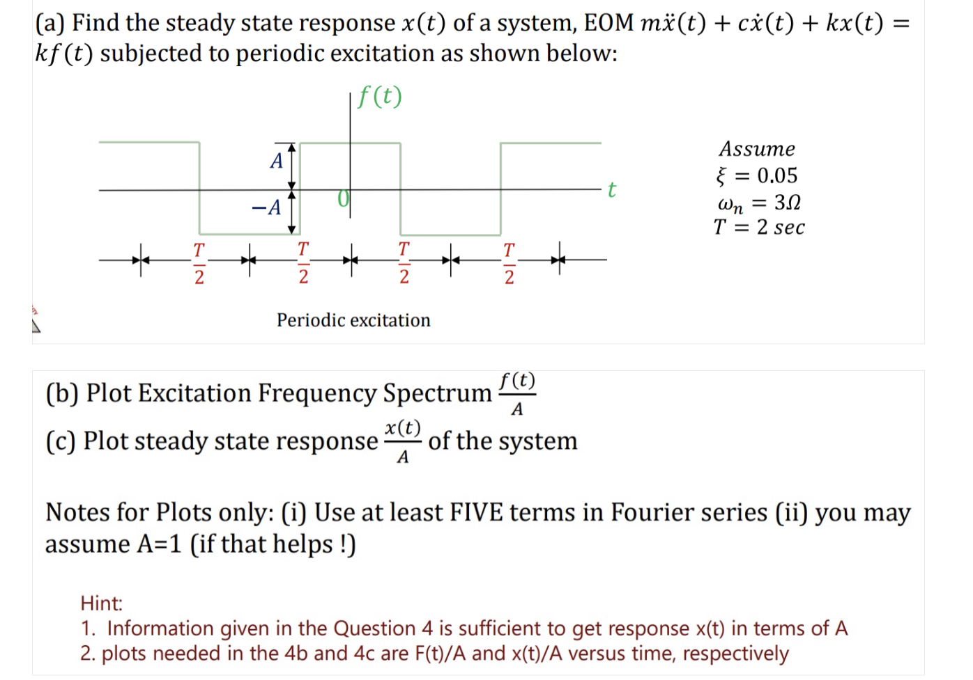 Solved (a) ﻿Find the steady state response x(t) ﻿of a | Chegg.com
