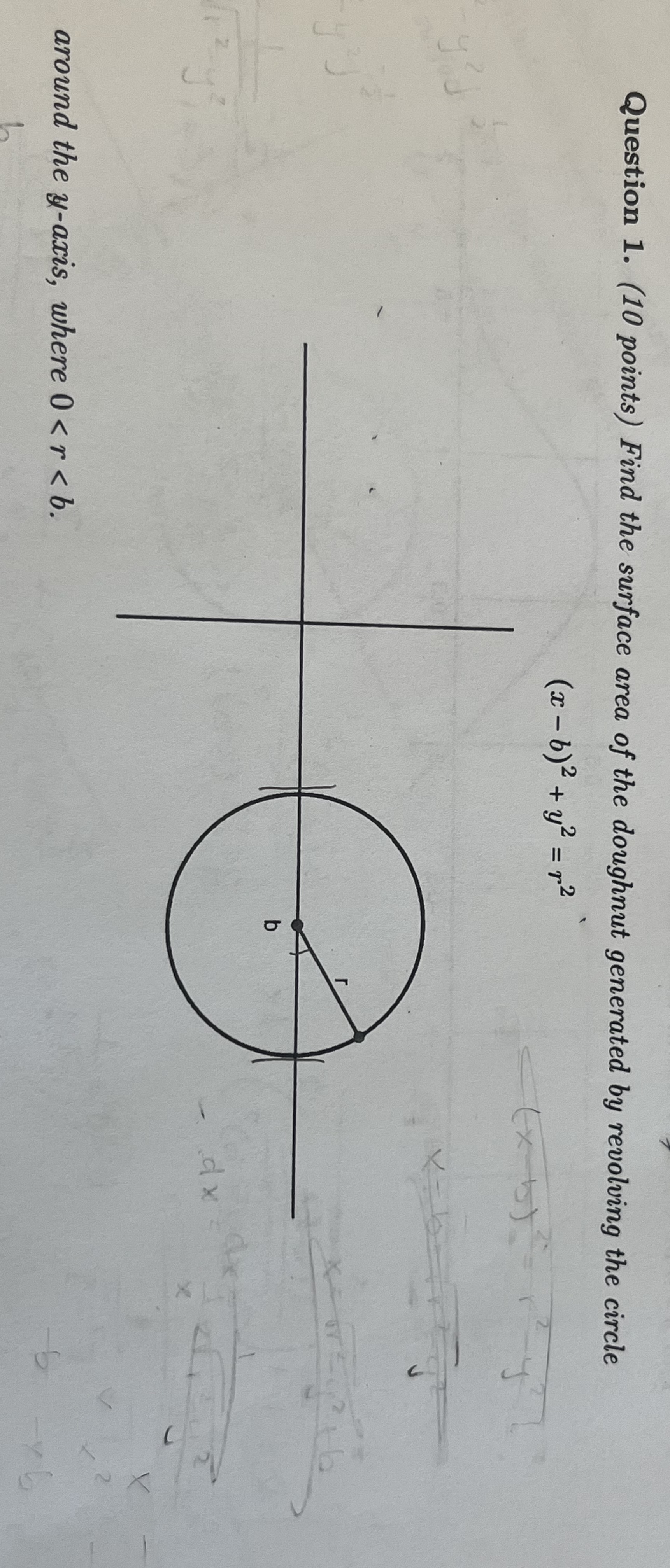 Solved Find the surface area of the doughnut generated by | Chegg.com