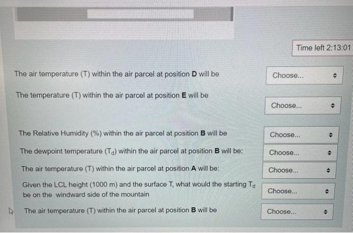 Solved Using the figure below, which depicts a parcel of air | Chegg.com