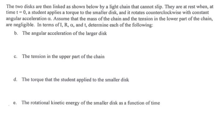 Solved 1988 APC 2R R The two uniform disks shown above have | Chegg.com
