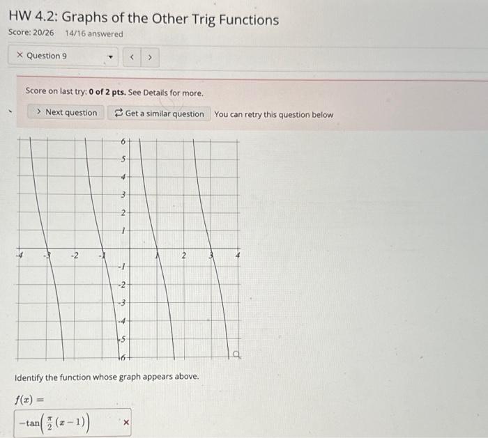 Solved HW 4.2: Graphs of the Other Trig Functions Score: | Chegg.com