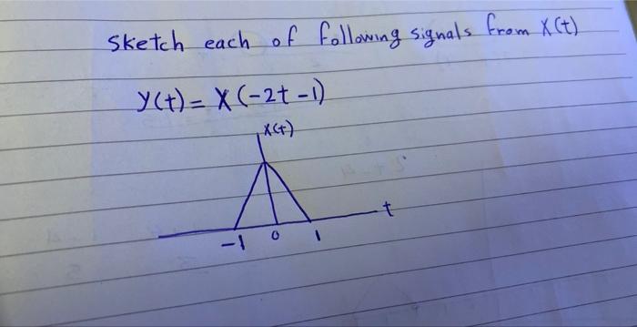 Solved Sketch each of following signals from X(t) | Chegg.com