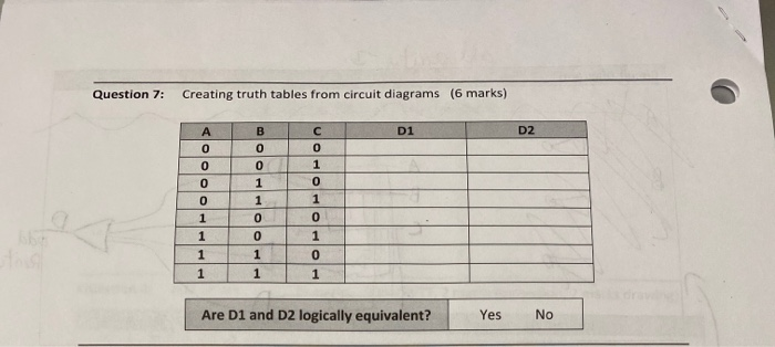 Solved Question 7: Creating truth tables from circuit | Chegg.com