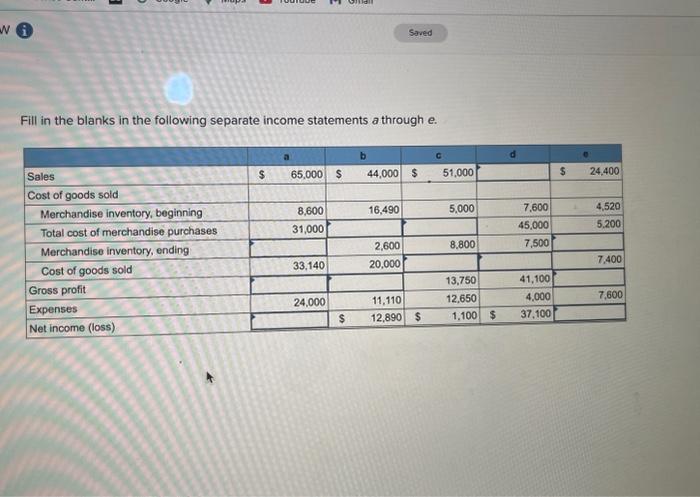 Solved Fill in the blanks in the following separate income | Chegg.com