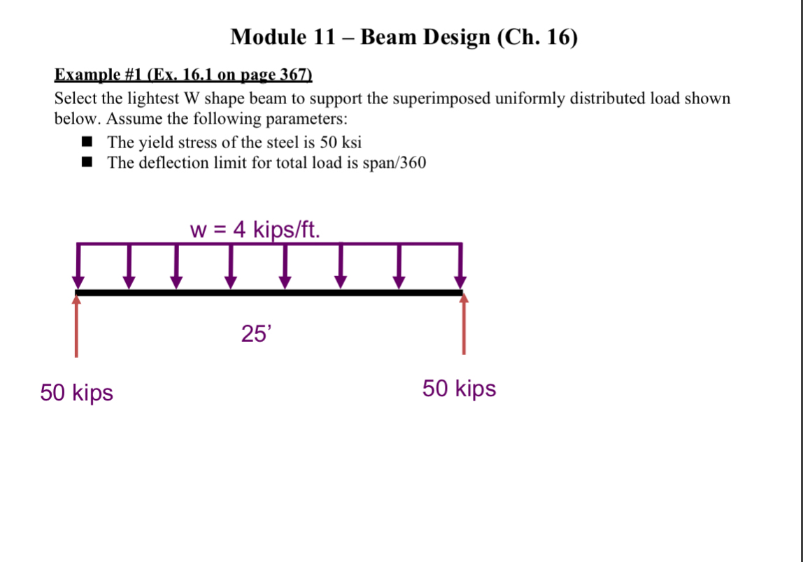 Solved Module 11 - ﻿Beam Design (Ch. 16)Example #1 (Ex. 16.1 | Chegg.com