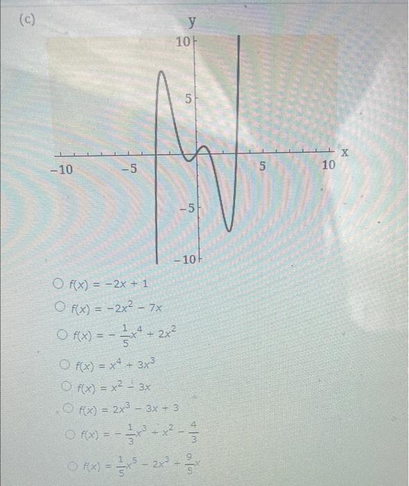 Solved Match the polynomial function with its graph. (a) у | Chegg.com