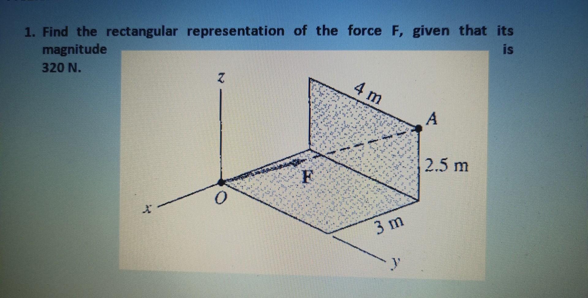 Solved 1. Find the rectangular representation of the force | Chegg.com