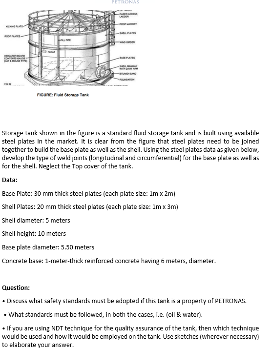 Solved Storage tank shown in the figure is a standard fluid | Chegg.com