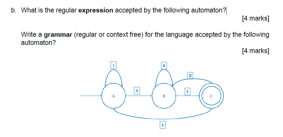 Solved b. ﻿What is the regular expression accepted by the | Chegg.com