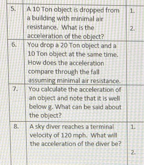 Solved 5. 1. 2. 6. A 10 Ton object is dropped from a | Chegg.com