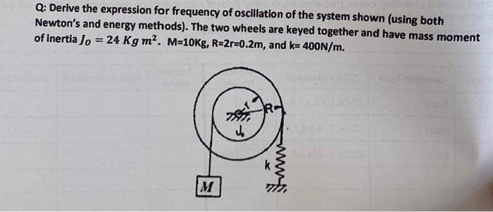 Q: Derive the expression for frequency of oscillation | Chegg.com