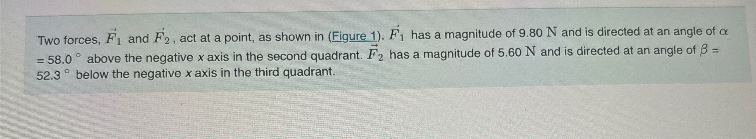 Two forces, vec(F)1 ﻿and vec(F)2, ﻿act at a point, as | Chegg.com