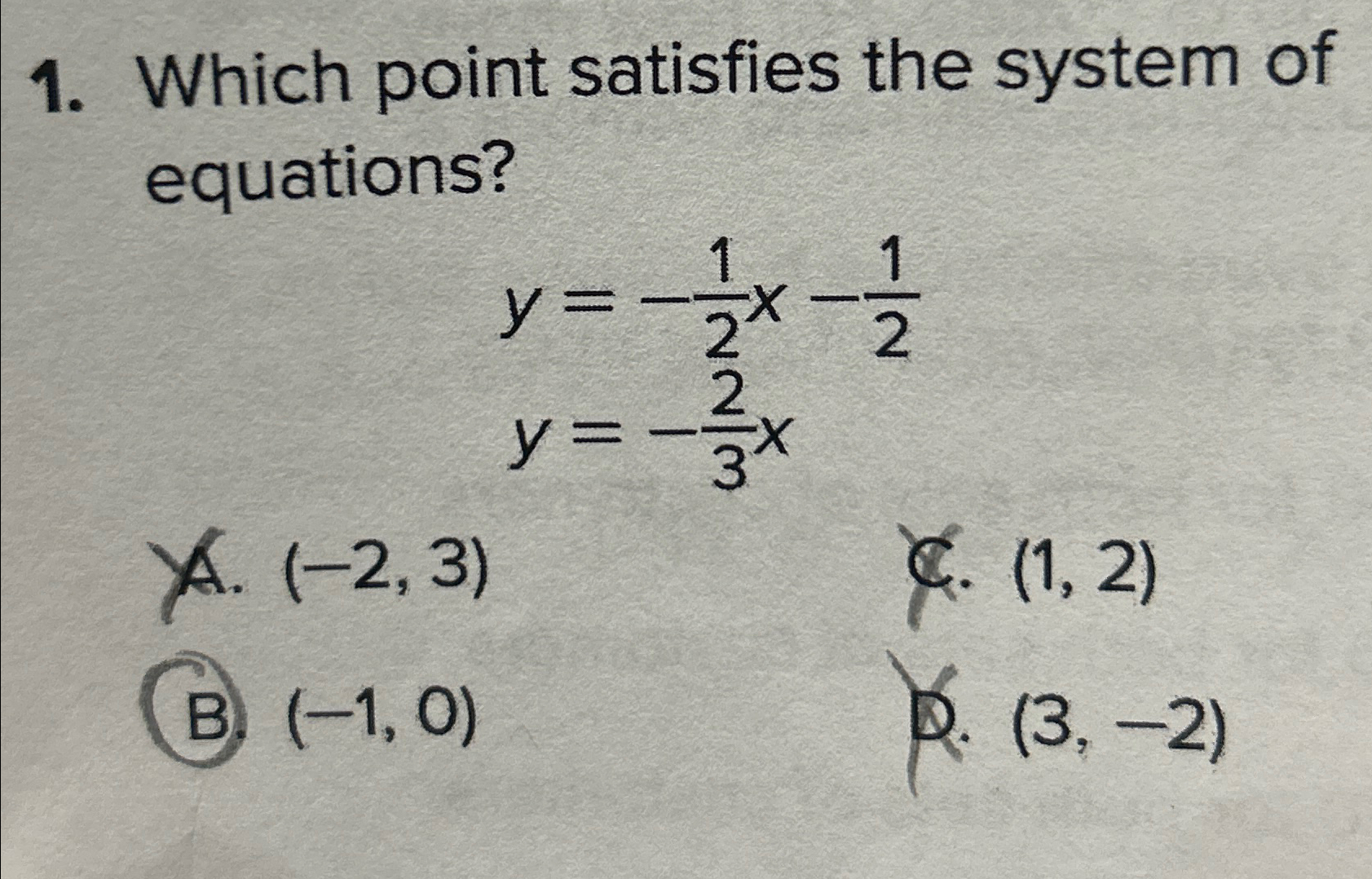 Solved Which point satisfies the system of | Chegg.com