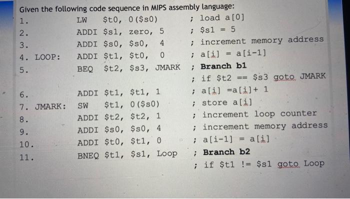 Siven the following code sequence in MIPS assembly | Chegg.com