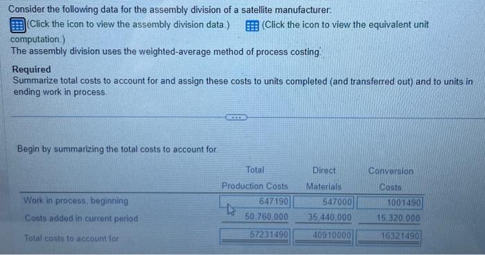 Solved Summarizing the total costs to account for and assign | Chegg.com