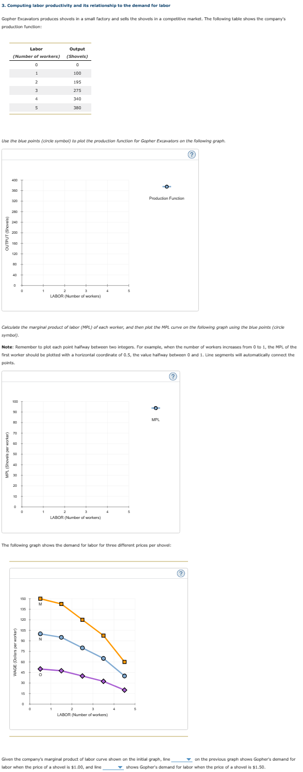 Solved Computing labor productivity and its relationship to | Chegg.com