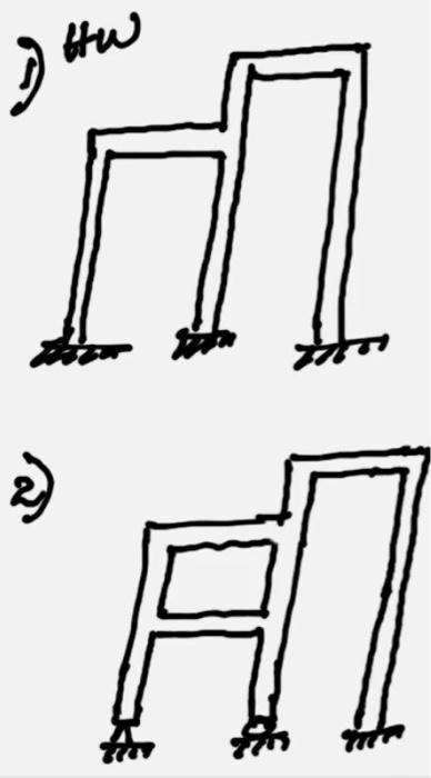 Solved Determine whether the following structures are | Chegg.com