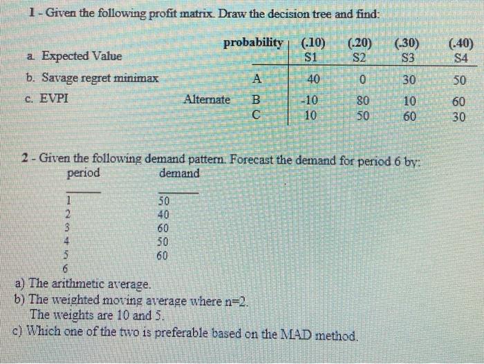 Solved 1 - Given the following profit matrix. Draw the | Chegg.com