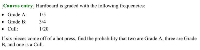 Solved [Canvas entry] Hardboard is graded with the following | Chegg.com