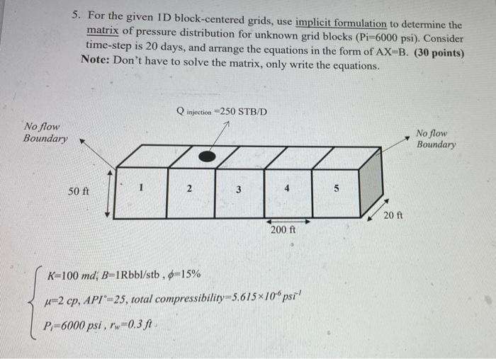 Solved 5. For the given 1D block-centered grids, use | Chegg.com