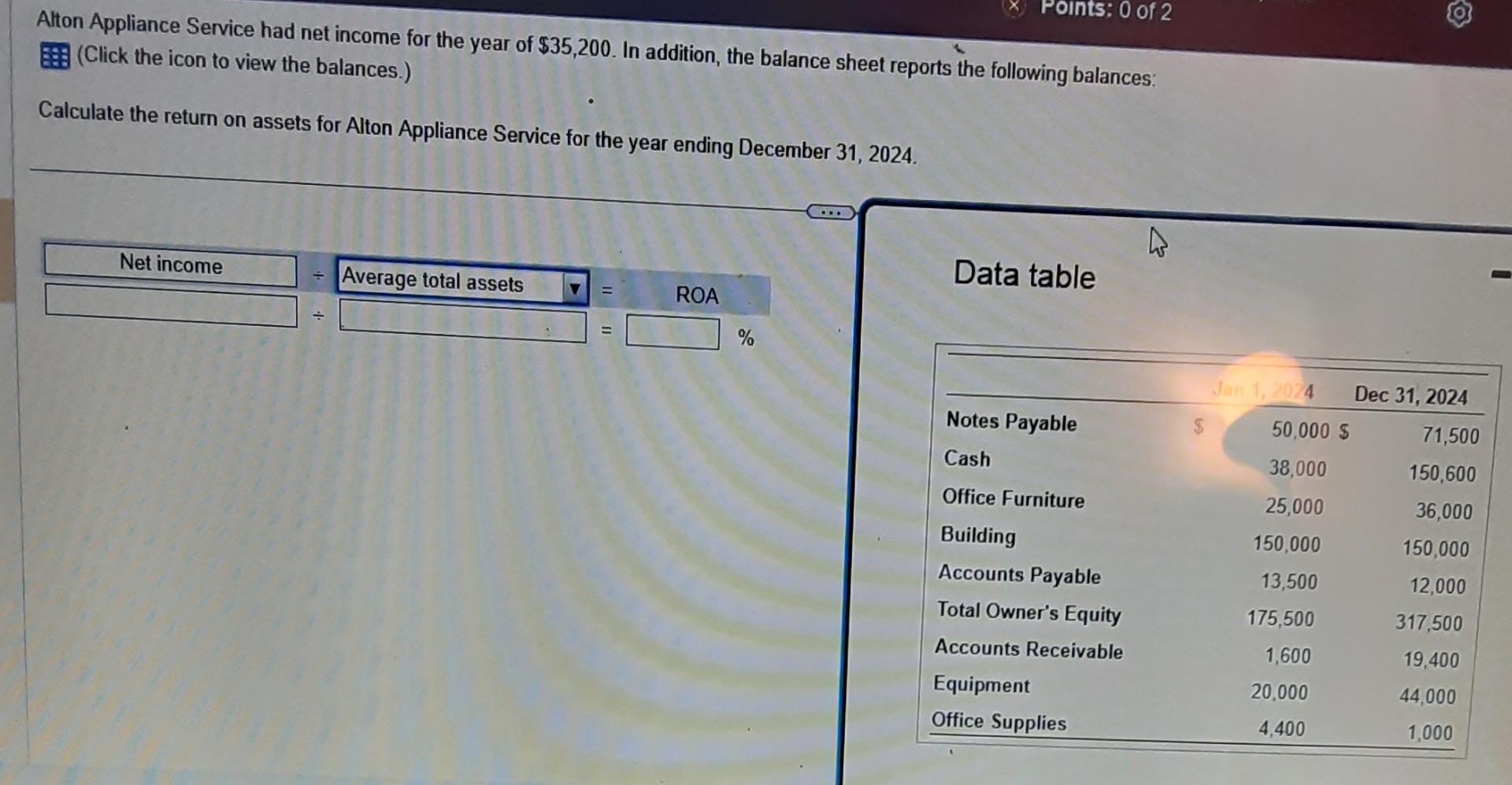 Solved Alton Appliance Service had net income for the year | Chegg.com