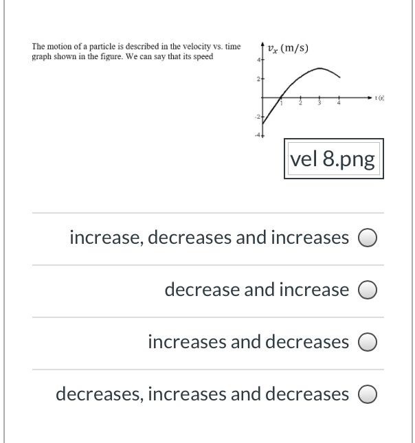 Solved The motion of a particle is described in the velocity | Chegg.com