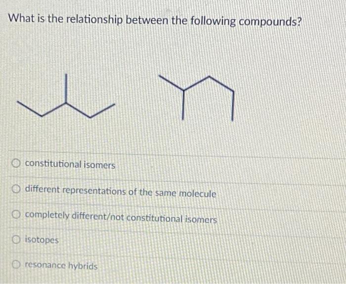 Solved What is the relationship between the following | Chegg.com