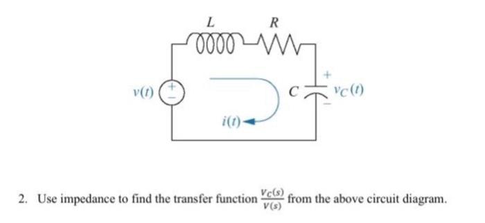 Solved 2. Use impedance to find the transfer function | Chegg.com