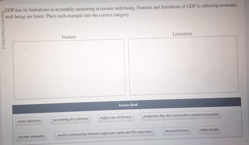 Solved ?10 GDP. has its limitations in accurately | Chegg.com Solved ?10 GDP. has its limitations in accurately | Chegg.com