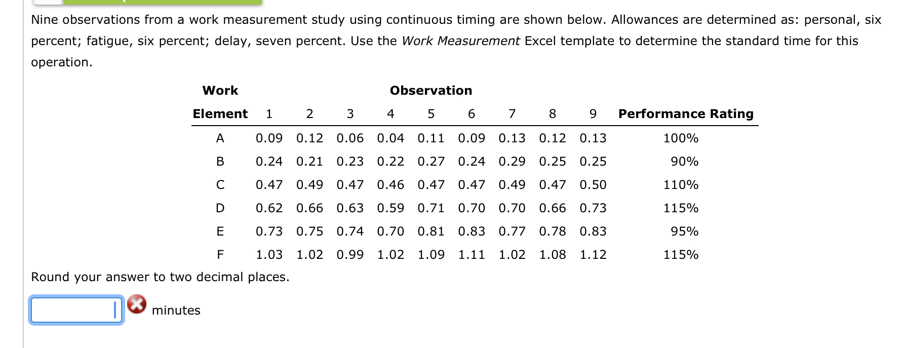 Solved Nine observations from a work measurement study using | Chegg.com