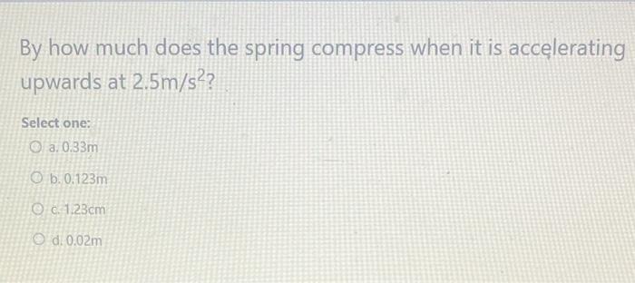 Solved By how much does the spring compress when it is | Chegg.com