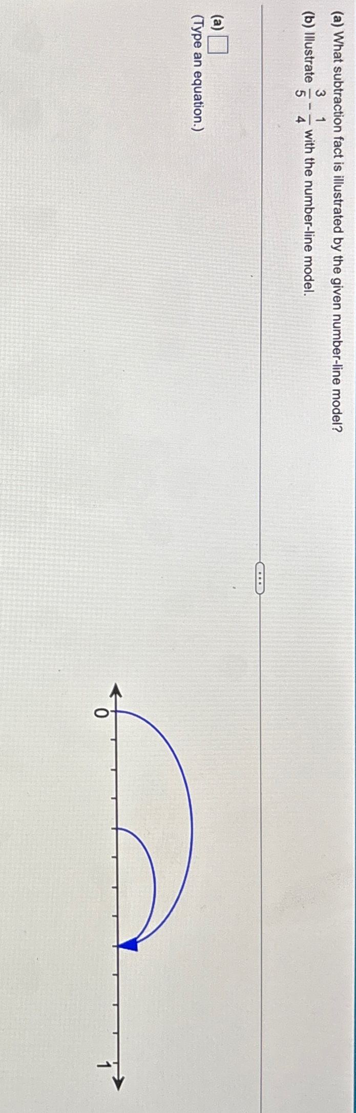 Solved (a) ﻿What subtraction fact is illustrated by the | Chegg.com