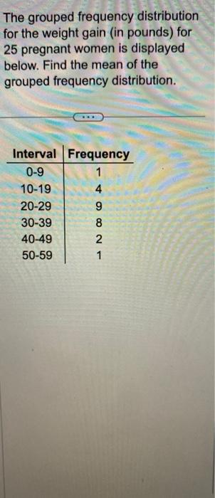 Solved The grouped frequency distribution for the weight | Chegg.com