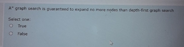 Solved A** ﻿graph search is guaranteed to expand no more | Chegg.com