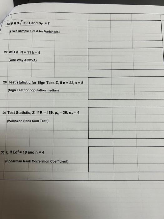 Solved 26F if S12=81 and S2=7 (Two sample F-test for | Chegg.com
