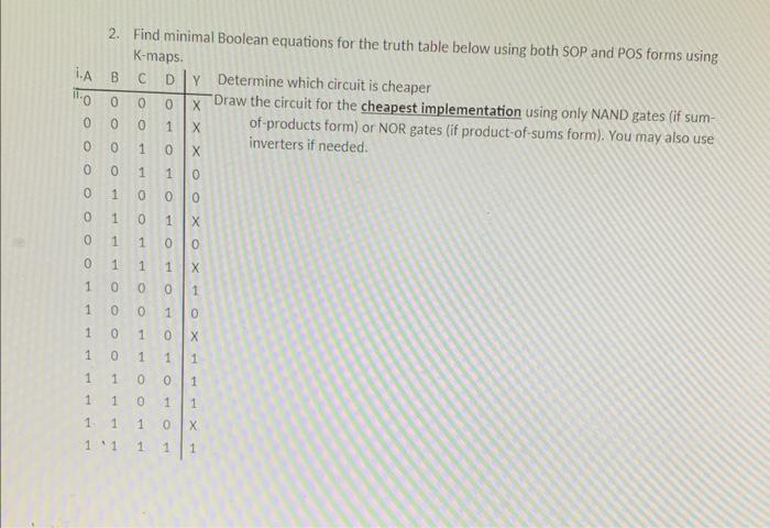 Solved 1. Calculate the minimal sum-of-products (SOP) and | Chegg.com