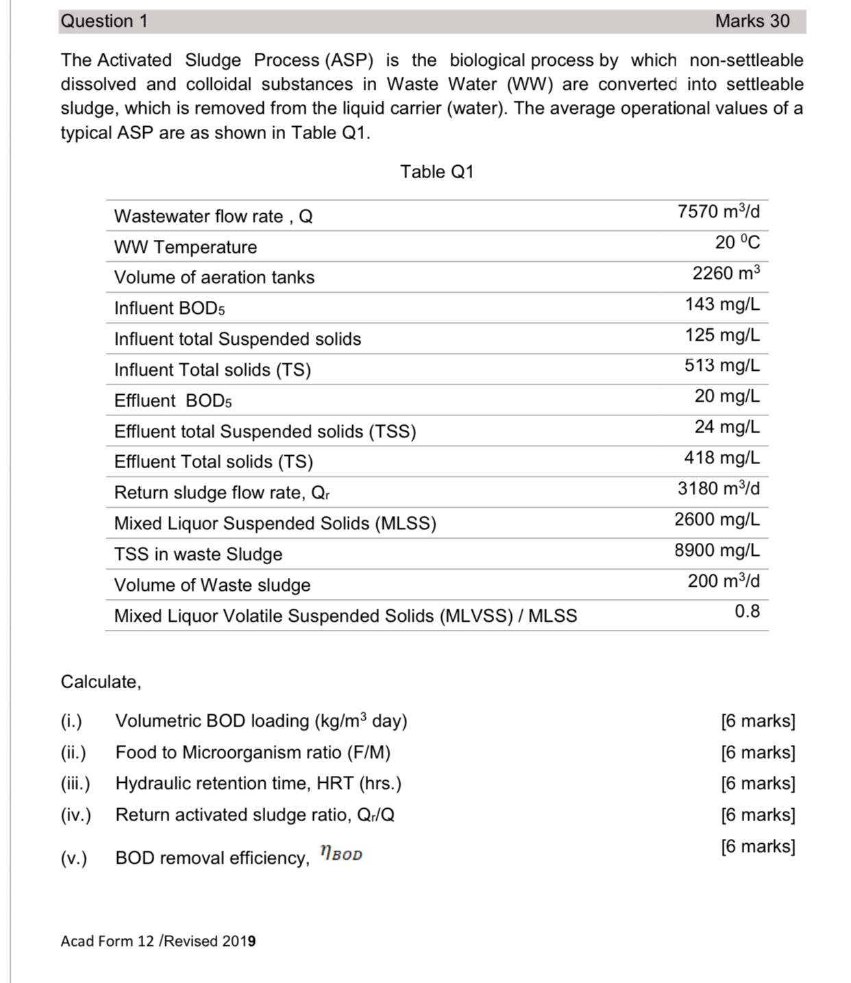 Solved Question 1Marks 30The Activated Sludge Process (ASP) | Chegg.com